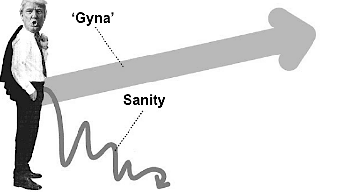 A Still-Alive Larry Kudlow Says Trump Still 'Hard' For 'Gyna', Will ...